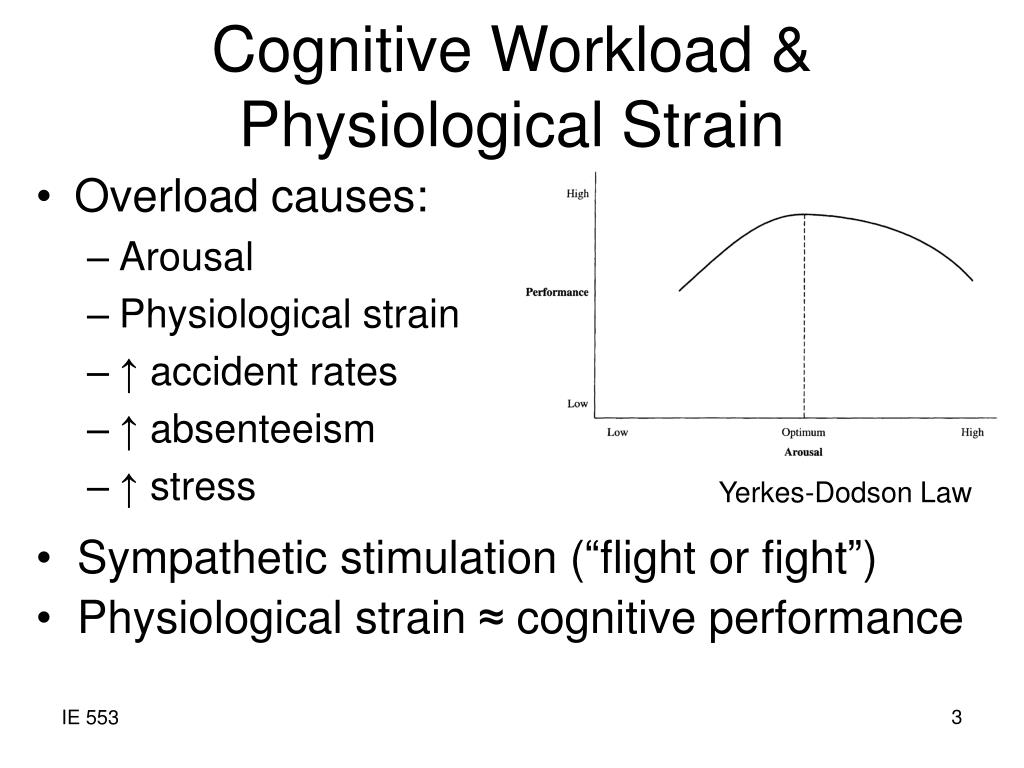 PPT - IE 553 Engineering of Human Work Dr. Andris Freivalds Class #33 ...
