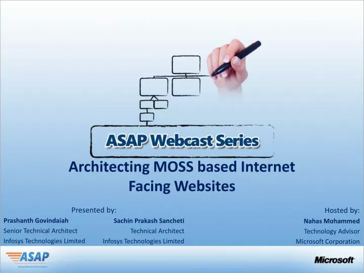 PPT - Architecting MOSS based Internet Facing Websites PowerPoint ...