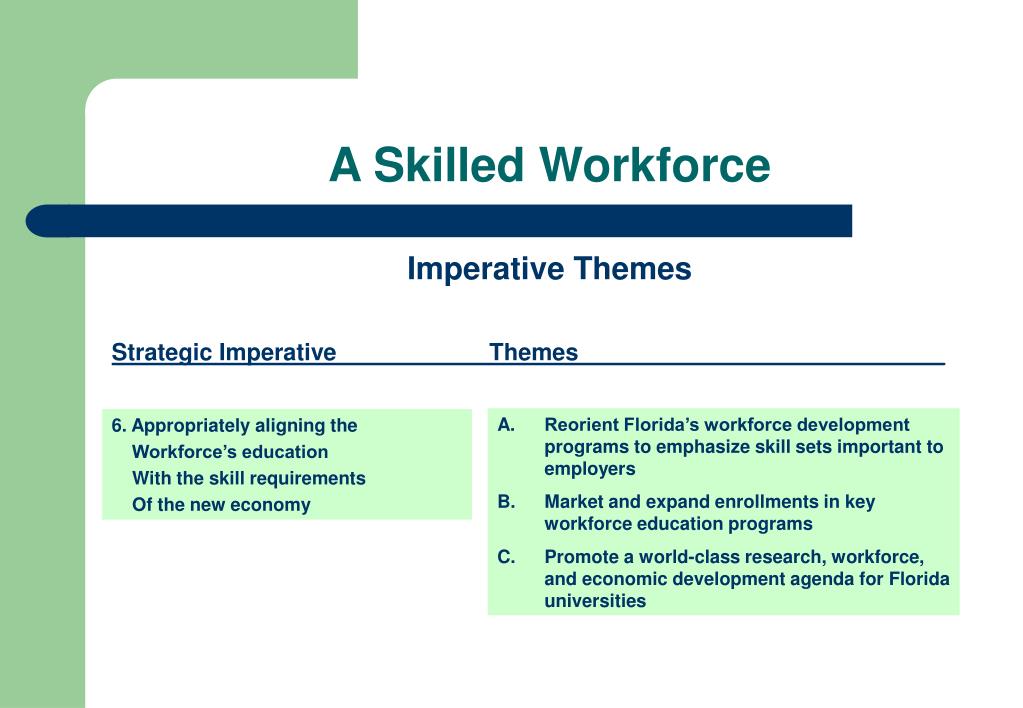 PPT - A Skilled Workforce A Presentation to the CEPRI Workforce Committee on Strategic Planning ...