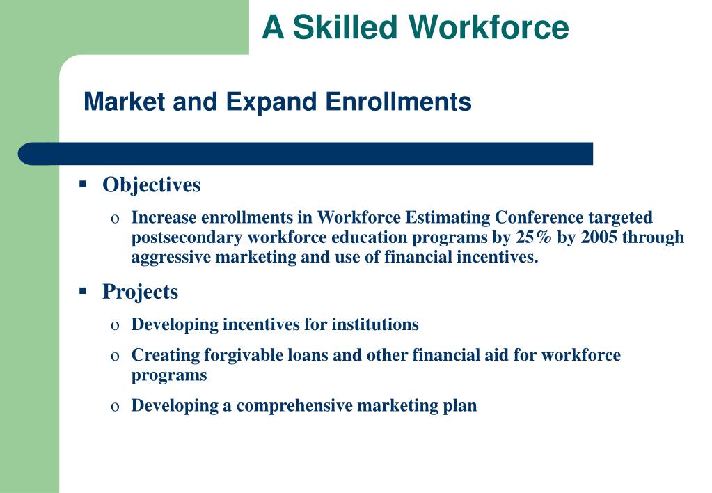 PPT - A Skilled Workforce A Presentation to the CEPRI Workforce Committee on Strategic Planning ...