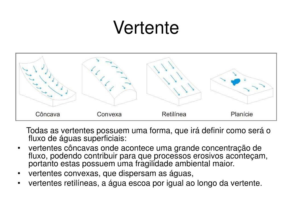 PPT - América – aspectos naturais PowerPoint Presentation, free ...