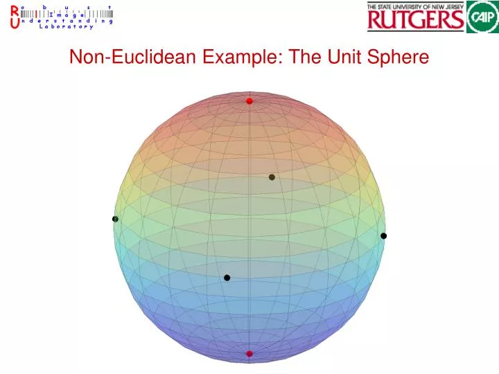 PPT - Non-Euclidean Example: The Unit Sphere PowerPoint Presentation ...