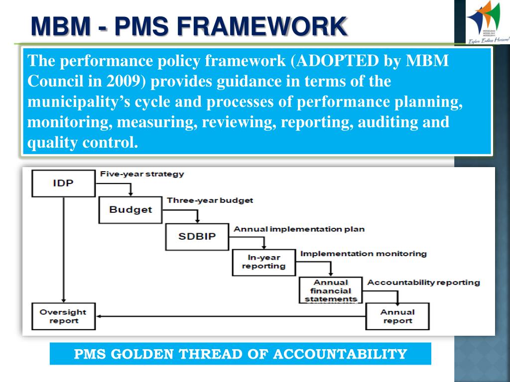 PPT - MOSSEL BAY MUNICIPALITY PMS BEST PRACTICE PowerPoint Presentation ...