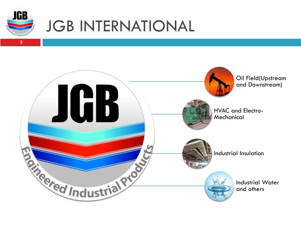 PPT - JGB international GROUP An ISO Certified Company PowerPoint ...