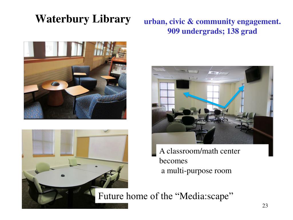 PPT - Nancy H. Dryden Shelley G. Roseman University of Connecticut ...