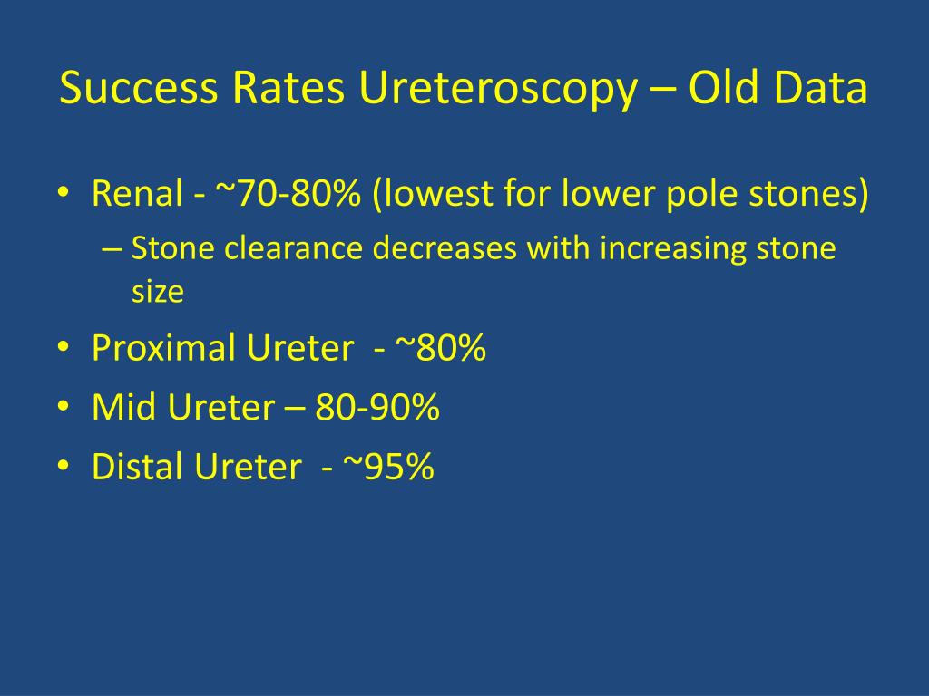 PPT - Surgical Treatment of Renal and Ureteral Stones PowerPoint ...