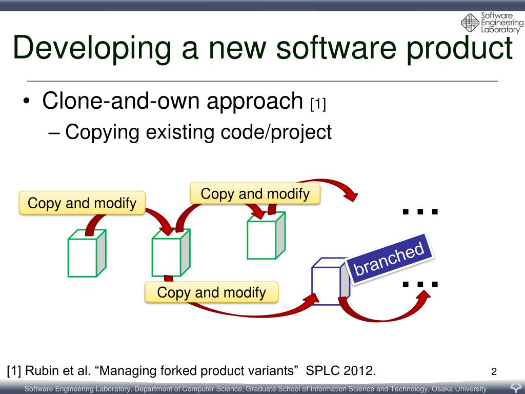Ppt Extraction Of Product Evolution Tree From Source Code Of Product