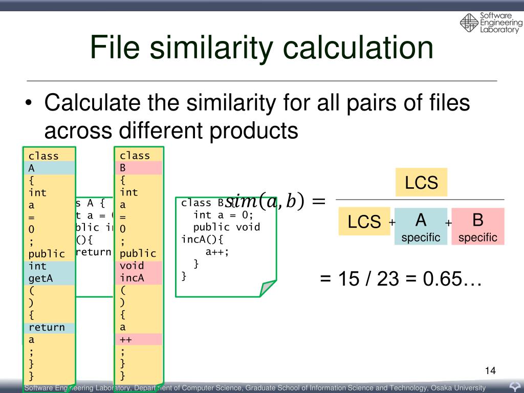 Ppt Extraction Of Product Evolution Tree From Source Code Of Product