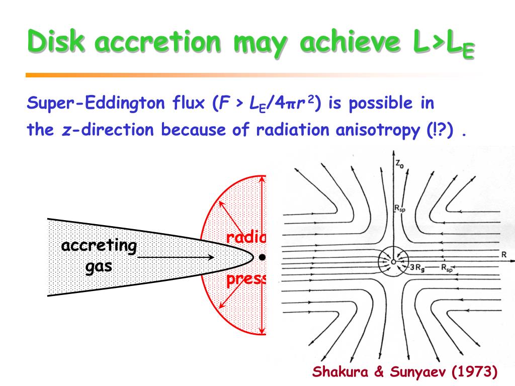 PPT - Modeling Supercritical Accretion Flow Shin Mineshige (Kyoto ...