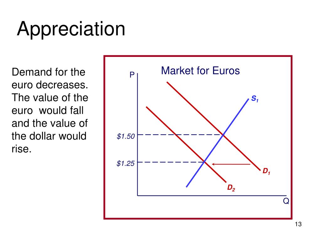 PPT - Global Economics Eco 6367 Dr. Vera Adamchik PowerPoint ...
