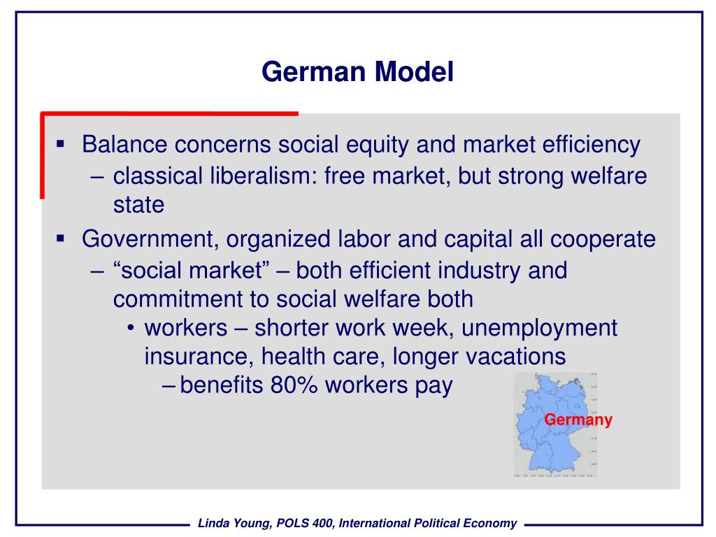 PPT - Systems of Political Economy: Comparing the US, Japan and Germany ...