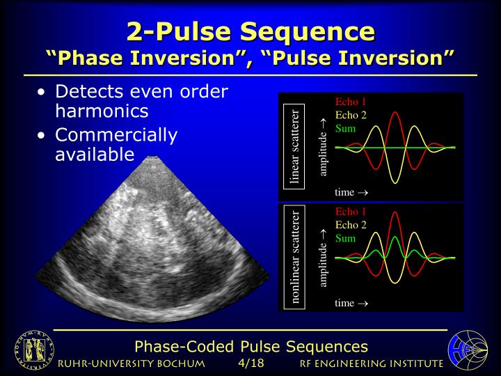 PPT - A 5-Pulse Sequence for Harmonic and Sub-Harmonic Imaging ...
