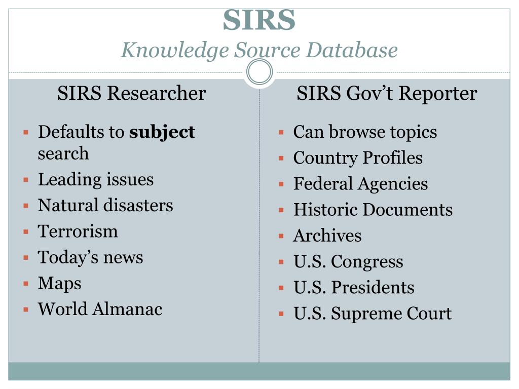 PPT - Accessing Shore Regional High School's New Teacher Database ...