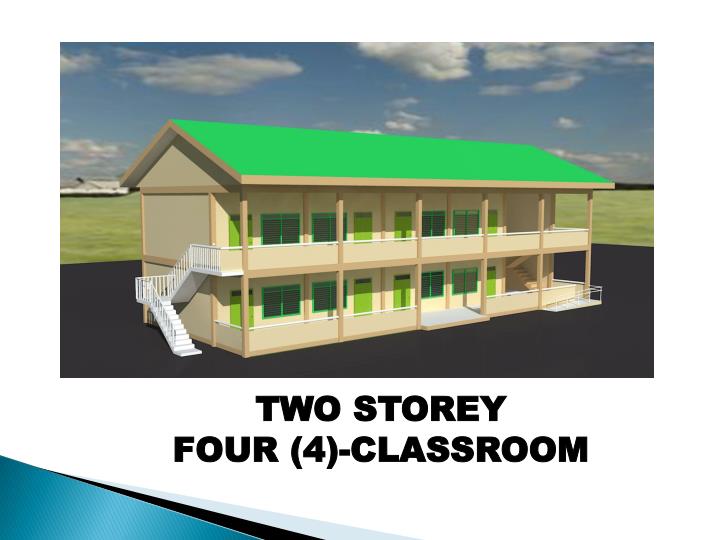 PPT - SCHOOL BUILDING PROGRAM FOR BASIC EDUCATION (SBP4BE) DESIGNS ...