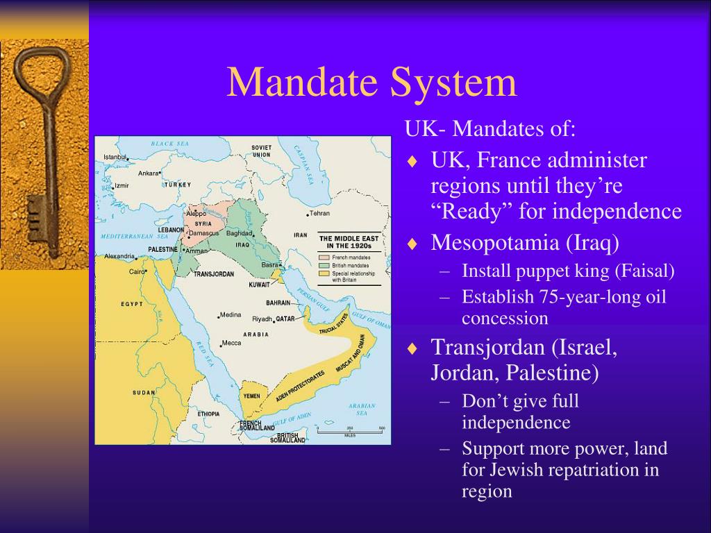 PPT - Vocab- Palestine Zionists Two State Solution PLO (Palestinian ...