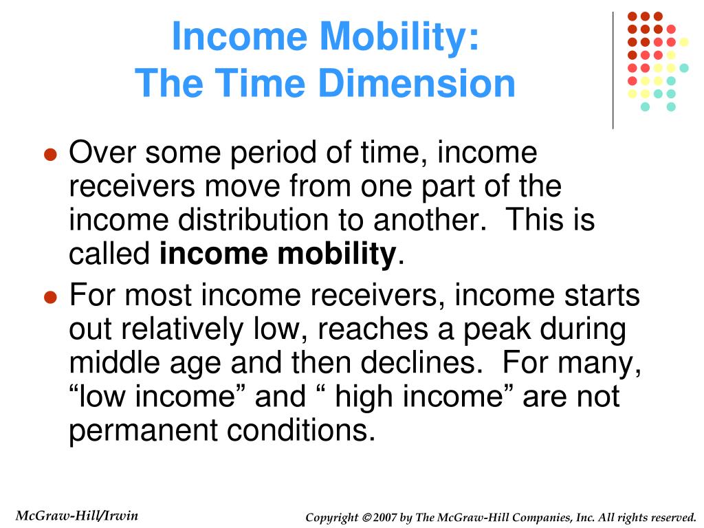 PPT - Chapter 11: Income Inequality and Poverty PowerPoint Presentation ...
