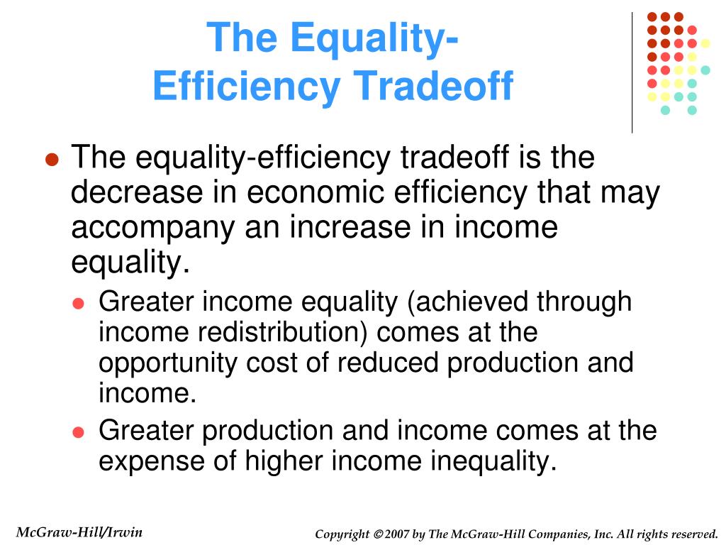 PPT - Chapter 11: Income Inequality and Poverty PowerPoint Presentation ...