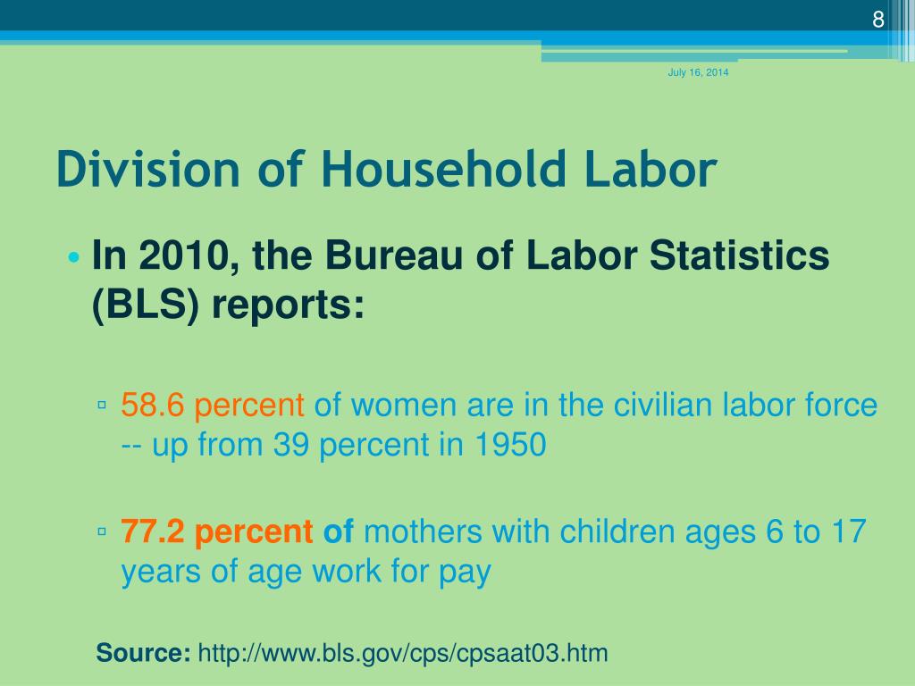 PPT - The Division of Household Labor PowerPoint Presentation, free ... PPT - The Division of Household Labor PowerPoint Presentation, free ...