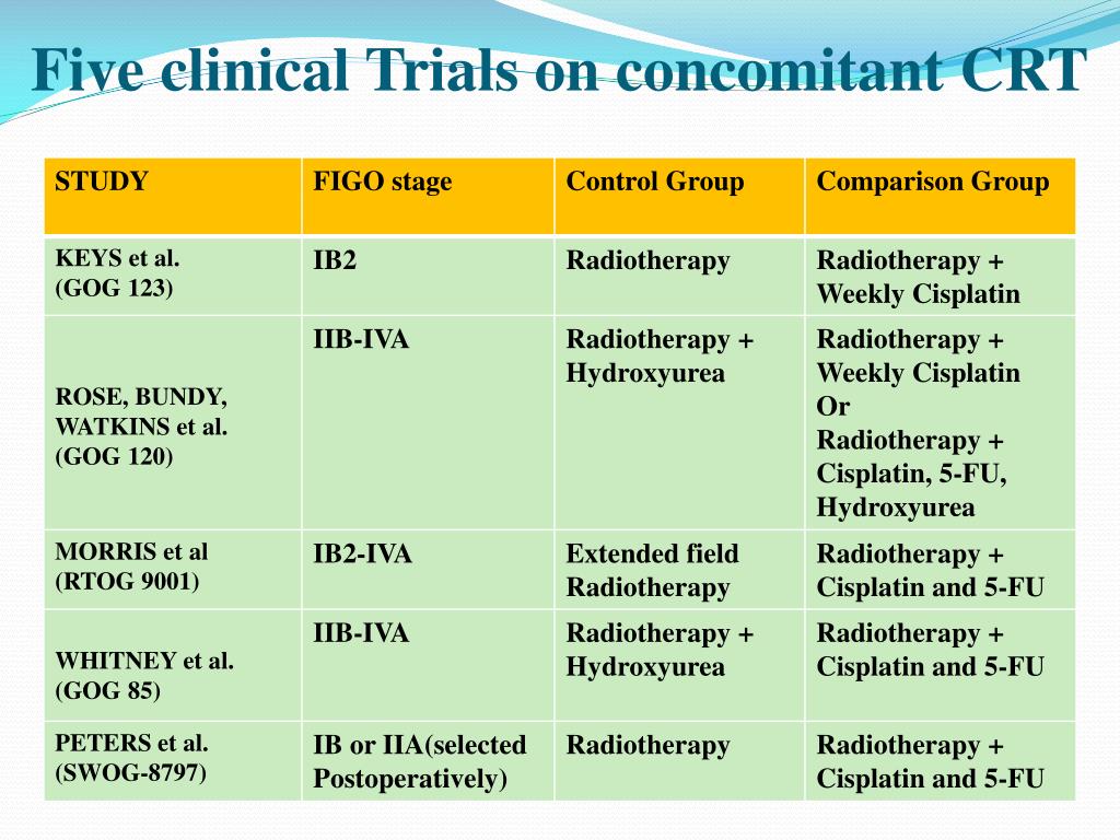 PPT - Prof. Enrico Cortesi Medical Oncology Dpt PowerPoint Presentation ...