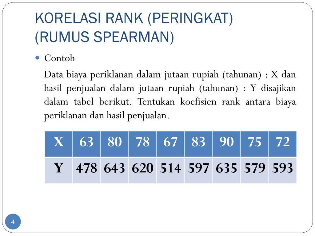 PPT - BAB VII ANALISIS KORELASI DAN REGRESI LINIER SEDERHANA PowerPoint ... PPT - BAB VII ANALISIS KORELASI DAN REGRESI LINIER SEDERHANA PowerPoint ...