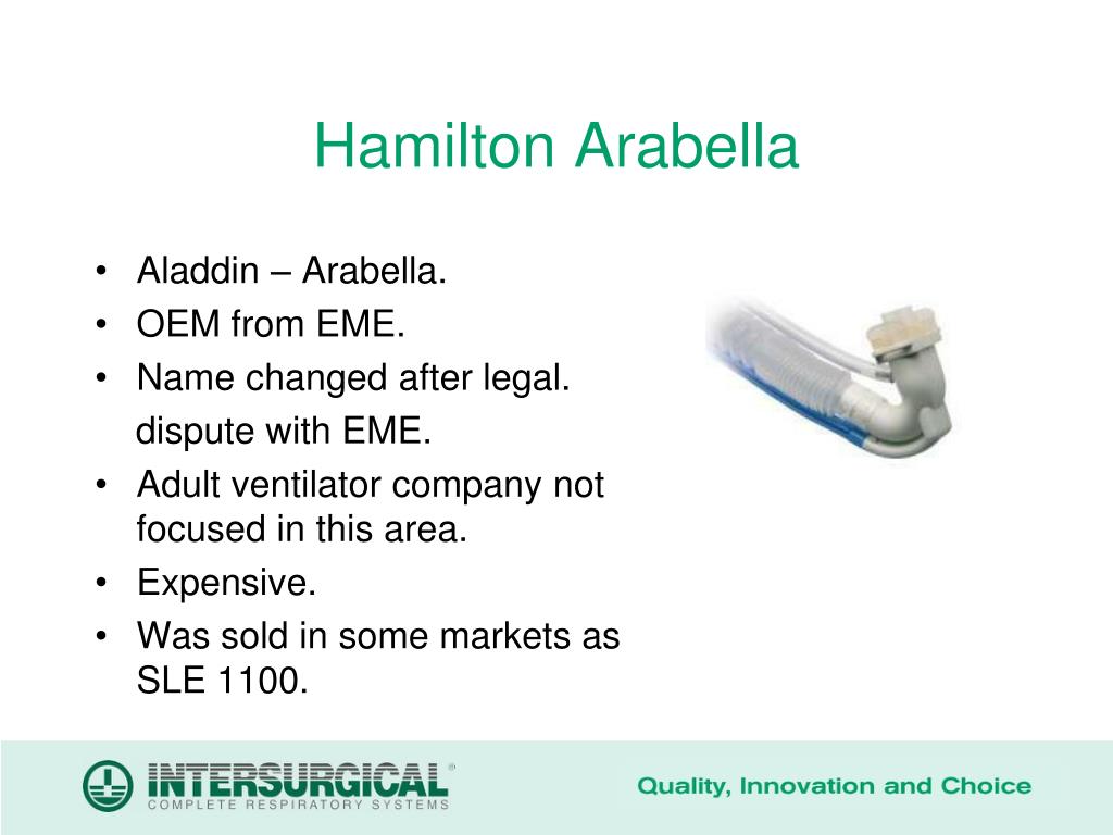 PPT - Critical Care update April 2012 Thailand PowerPoint Presentation ...