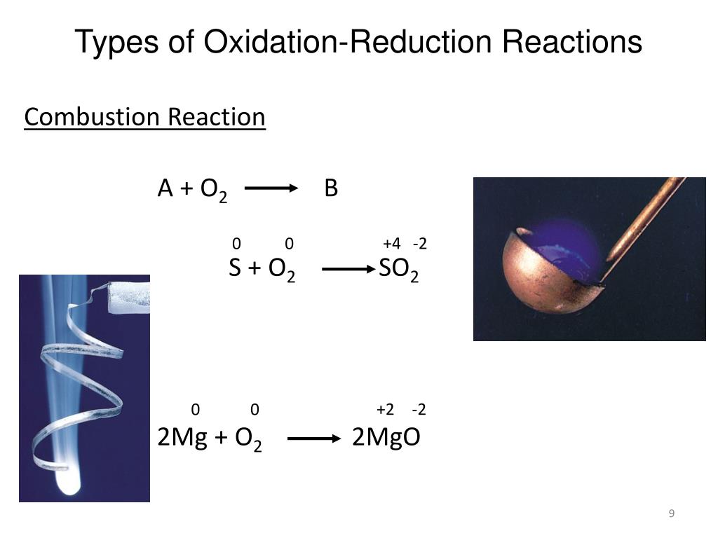 PPT - TYPES OF CHEMICAL REACTIONS PowerPoint Presentation, free ...