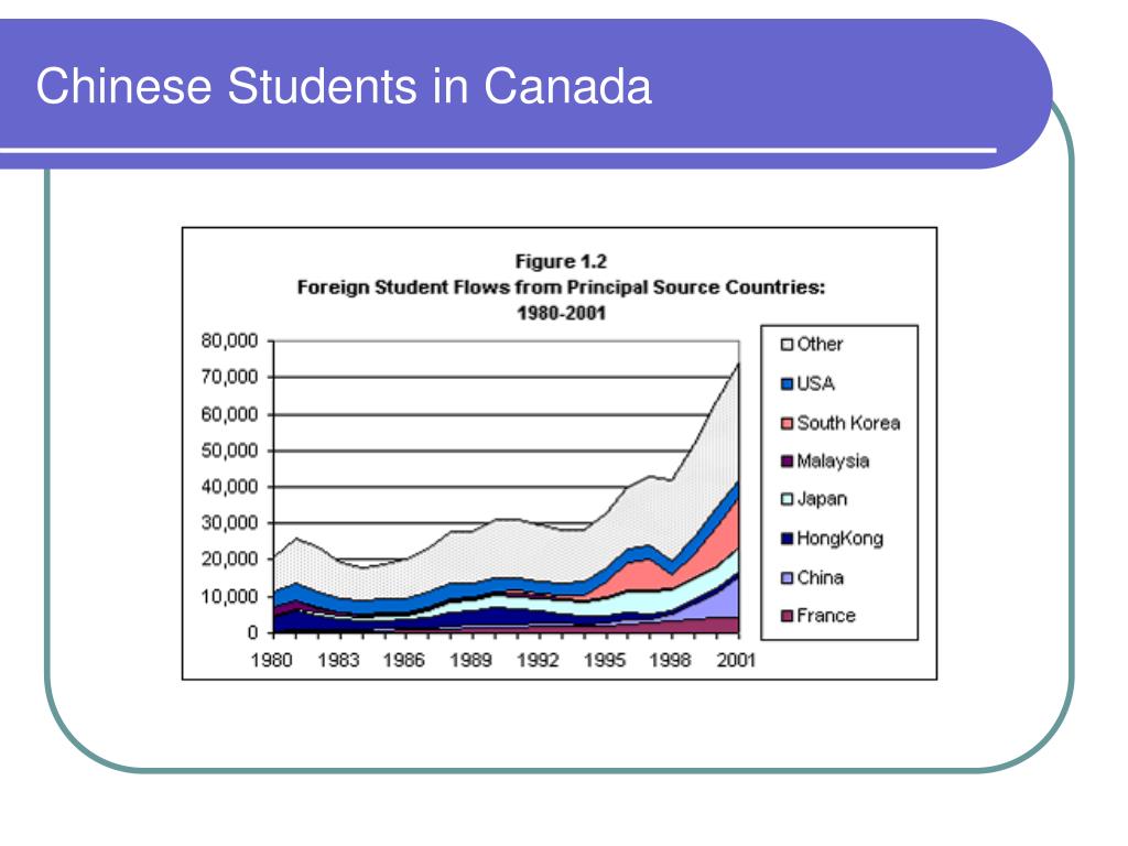 PPT - David Ownby, Université de Montréal Chinese Culture and the ...