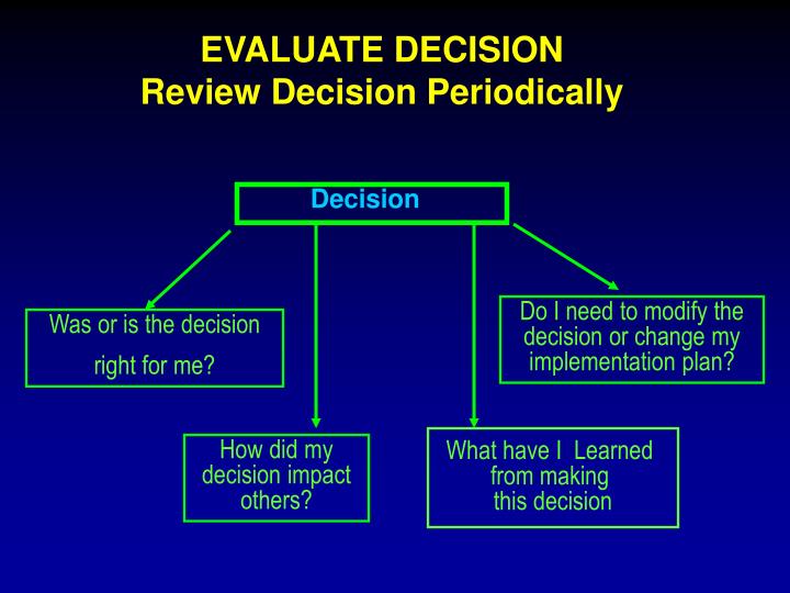 PPT - CAREER DECISION-MAKING PowerPoint Presentation - ID:1807686