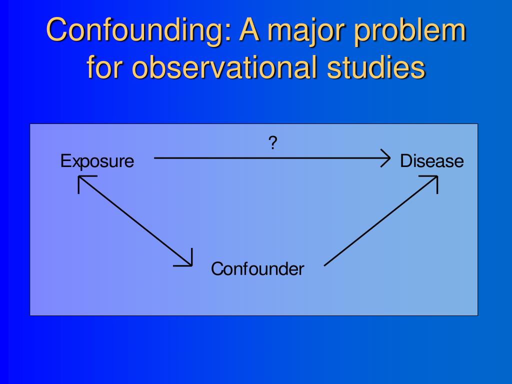 PPT - Observational Medical Studies HRP 261 January 7, 2004 PowerPoint ...
