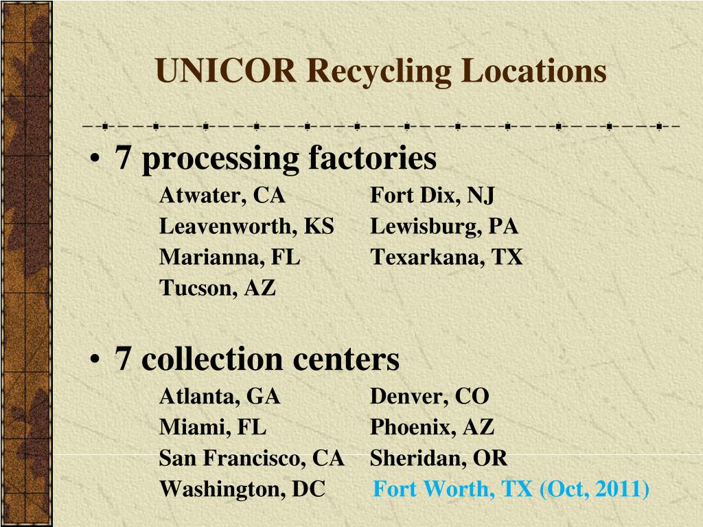 PPT - UNICOR Federal Prison Industries, Inc. PowerPoint Presentation ...