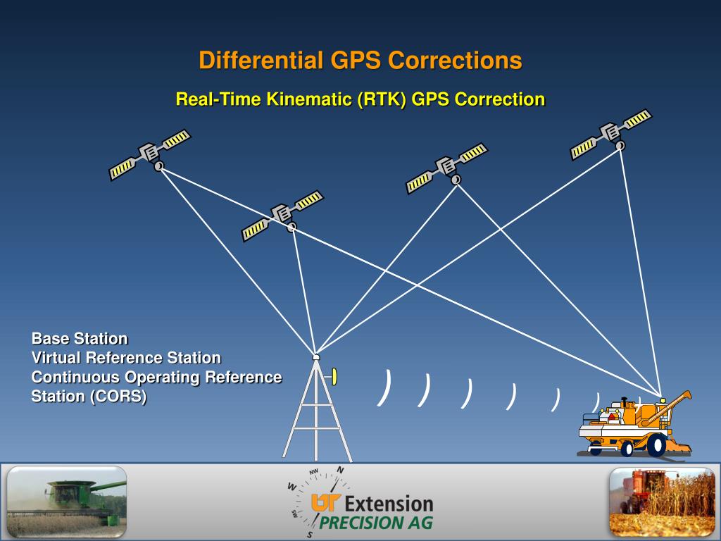 PPT - Understanding GPS-GNSS PowerPoint Presentation, free download ... PPT - Understanding GPS-GNSS PowerPoint Presentation, free download ...