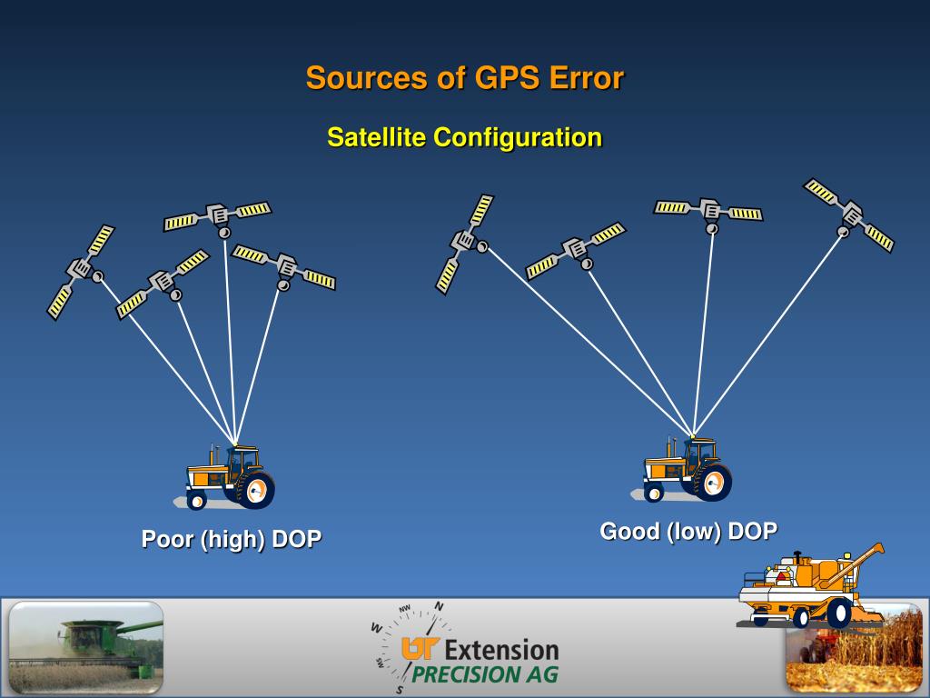 PPT - Understanding GPS-GNSS PowerPoint Presentation, free download ... PPT - Understanding GPS-GNSS PowerPoint Presentation, free download ...