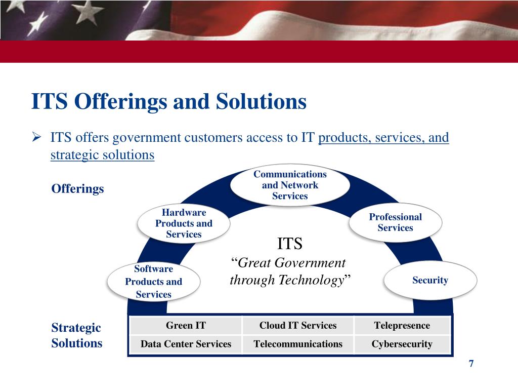 PPT - Alliant and Alliant Small Business: GSA’s Next Generation GWACs ...