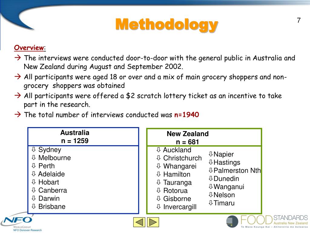 PPT - FOOD LABELLING ISSUES: QUANTITATIVE RESEARCH WITH CONSUMERS ... PPT - FOOD LABELLING ISSUES: QUANTITATIVE RESEARCH WITH CONSUMERS ...