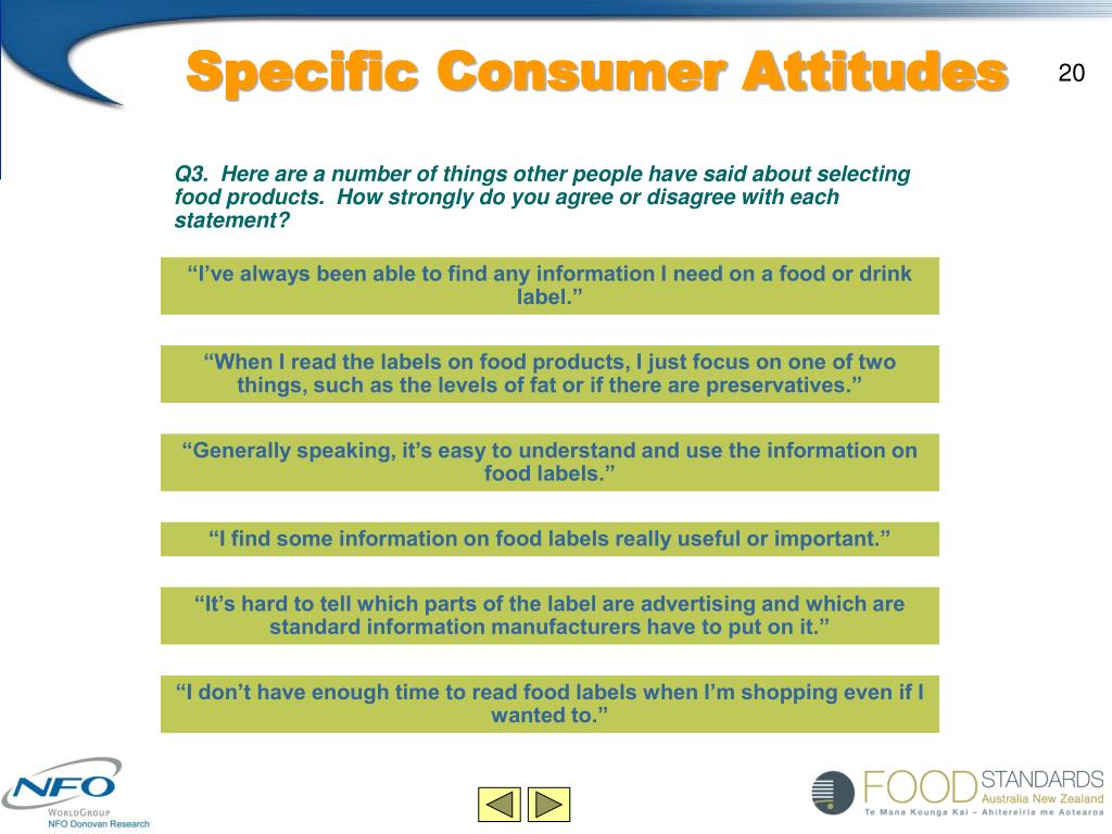 PPT - FOOD LABELLING ISSUES: QUANTITATIVE RESEARCH WITH CONSUMERS ... PPT - FOOD LABELLING ISSUES: QUANTITATIVE RESEARCH WITH CONSUMERS ...