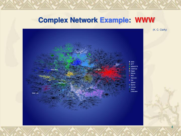 PPT - Complex Dynamical Networks : Modeling , Control and ...