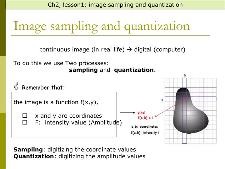 PPT Image Processing PowerPoint Presentation ID 1809584