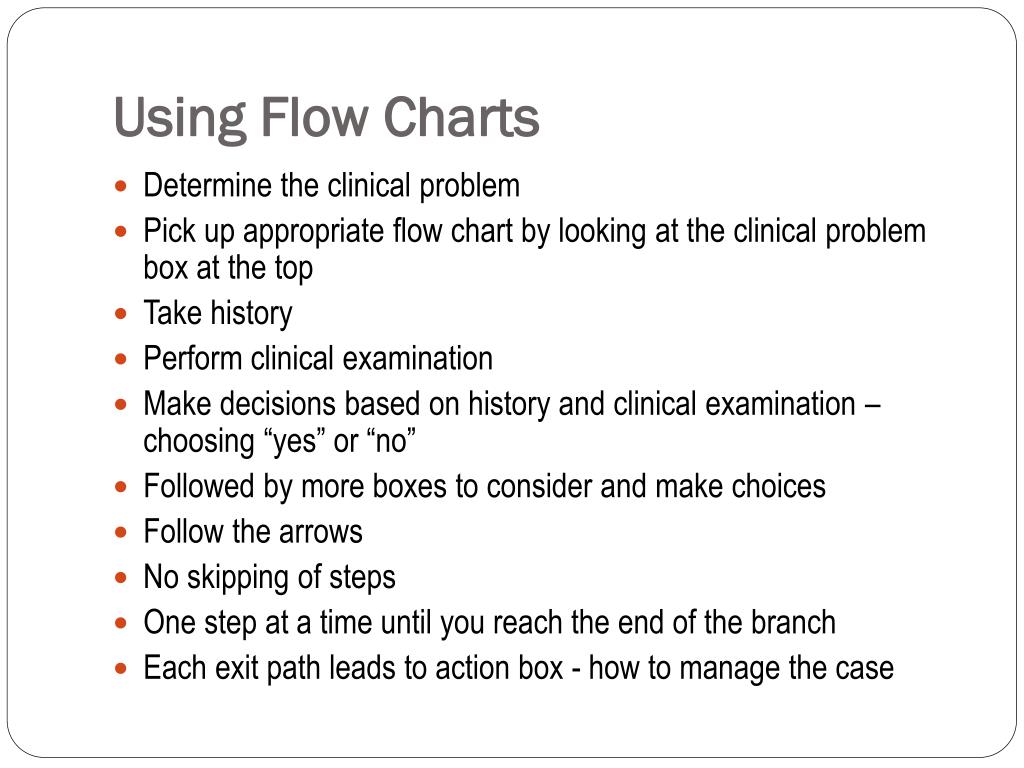 PPT - RTI/STI MANAGEMENT AND PREVENTION Dr. Dilip Kumar Das Community ...