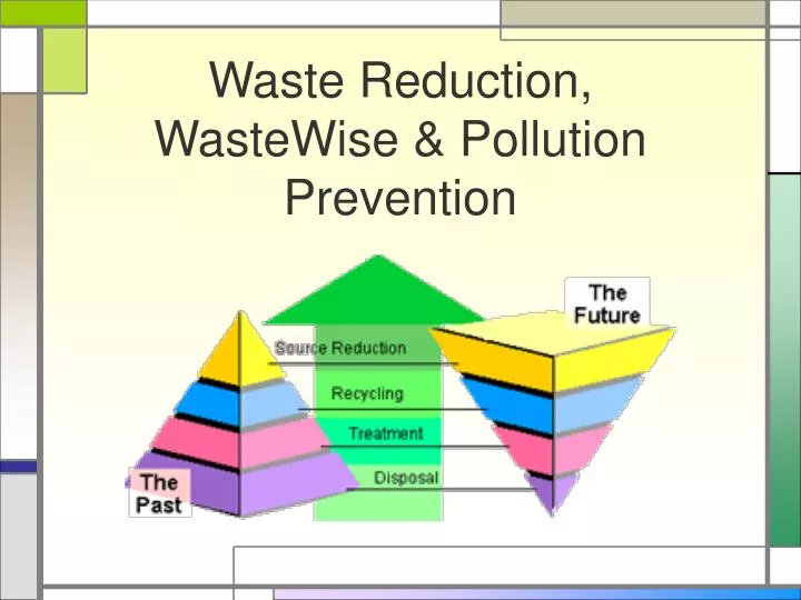 PPT - Waste Reduction, WasteWise & Pollution Prevention PowerPoint ...