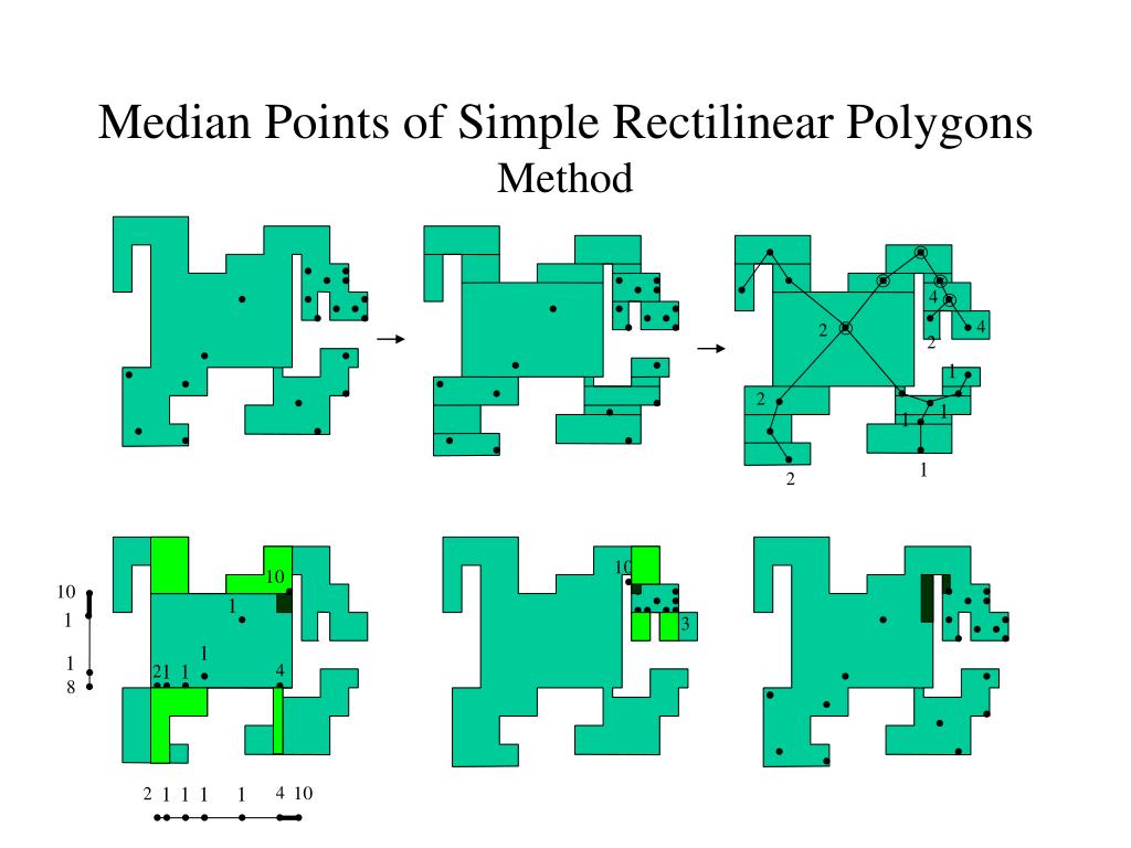 PPT - Moldova State University (1988 – 1996) University of Duisburg ...