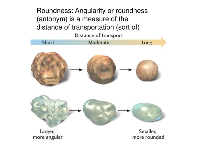 PPT - Classification of Siliciclastic Sedimentary Rocks PowerPoint ...