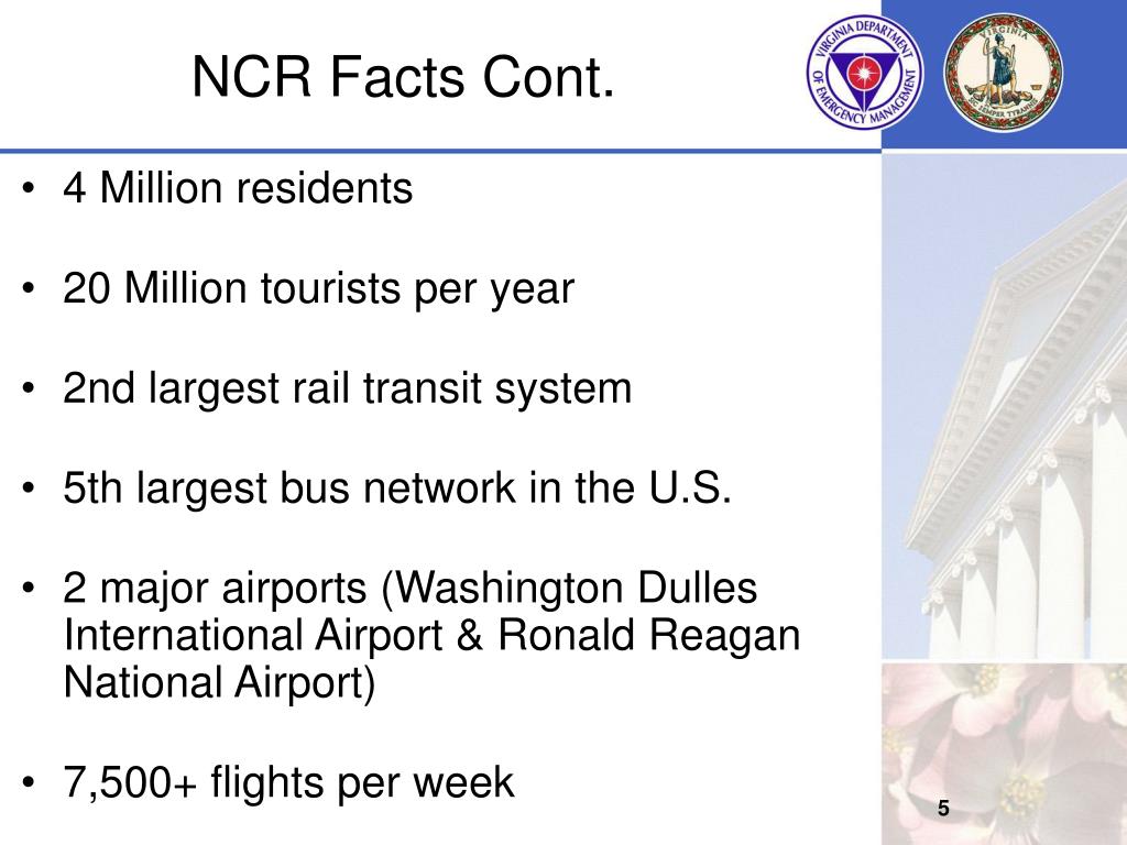 PPT - National Capital Region / VDEM Region VII Presentation PowerPoint ...