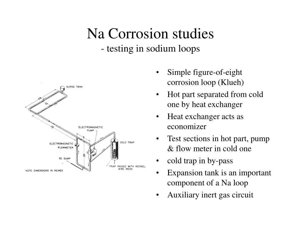 PPT - Influence of Liquid Sodium on Mechanical Properties of Steels ...