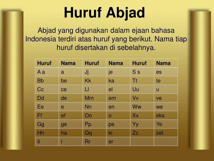 PPT - PENULISAN HURUF DAN KATA PowerPoint Presentation - ID:1811386