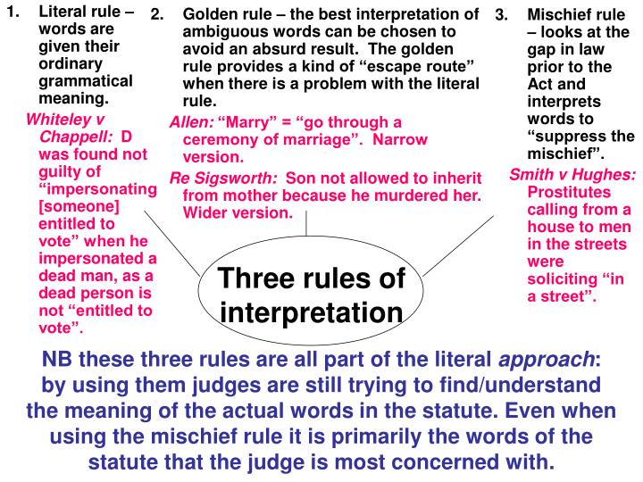 PPT - Statutory Interpretation PowerPoint Presentation - ID:1811402