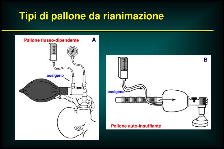 PPT - Master Infermieristica in Emergenza Urgenza PowerPoint ...