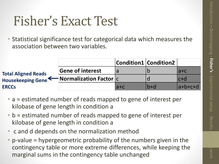 PPT - Accurate differential gene expression analysis for RNA- Seq data ...