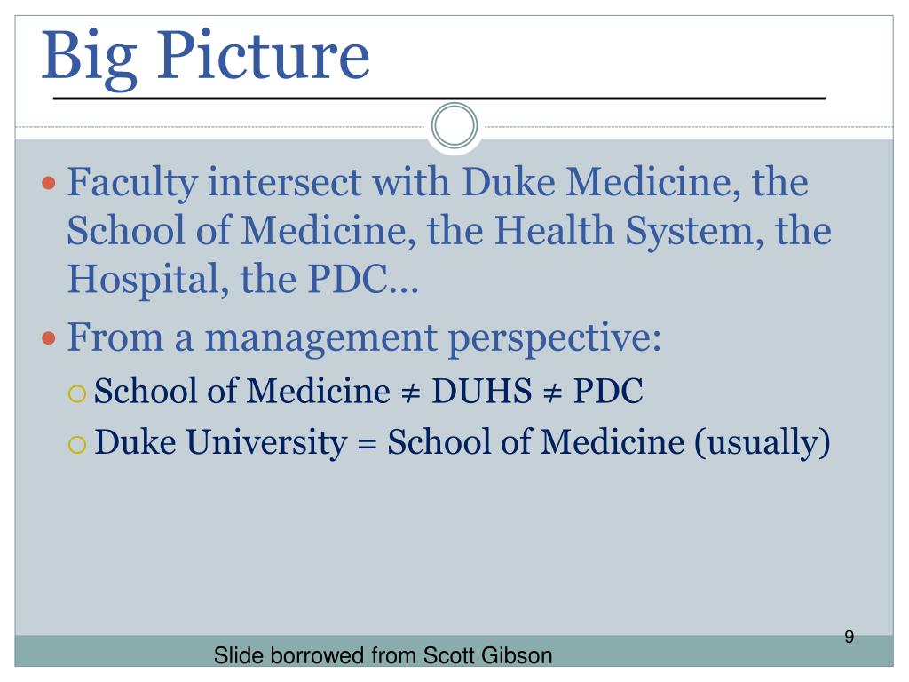 PPT - Academic Orientation Duke School of Medicine PowerPoint ...