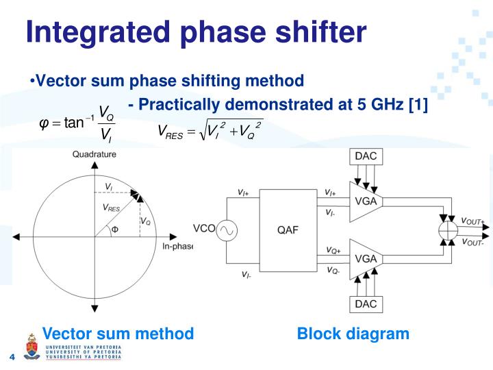 PPT - Departement Elektriese, Elektroniese & Rekenaar-Ingenieurswese ...