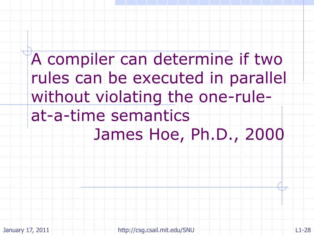 PPT - Introduction to Bluespec: A new methodology for designing ...